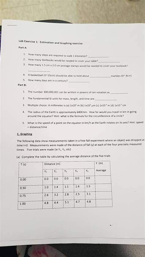 Solved Lab Exercise 1 Estimation And Graphing Exercise Part