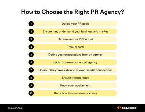 What Does A Pr Agency Do How Pr Can Help Businesses