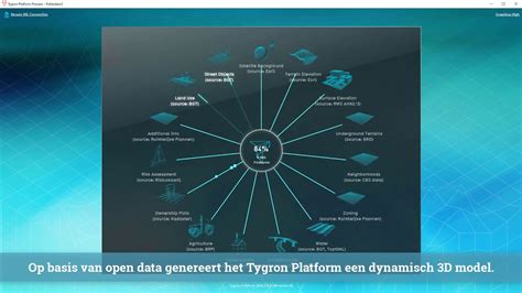 I3s 3d City Model Data Youtube