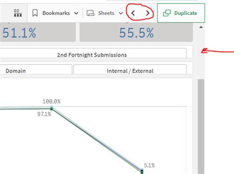 sheet navigation back forward buttons arrows in ui qlik community 2087378