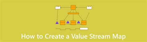 How To Create A Value Stream Map 2 Easy Methods How To Create A Value Stream Map 2 Easy Methods