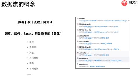 影刀rpa（初级）（二） 阿里云开发者社区