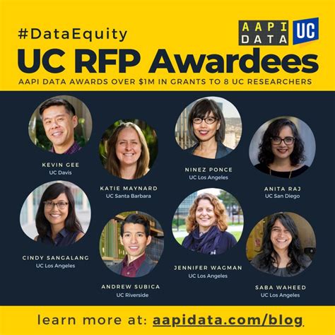 Aapi Data On Linkedin Dataequity Aanhpi Apiequitybudget Aapidata Uc Universityofcalifornia