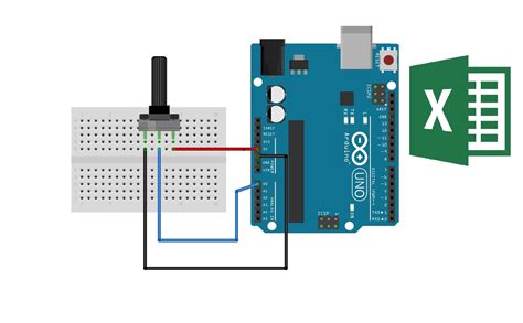 Arduino Simulator Artofit