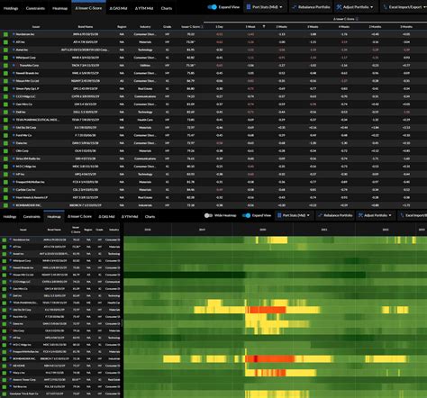 Asset Owners Smart Quant Navigator By Lucror Analytics