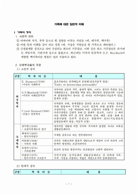 가족에 대한 일반적 이해