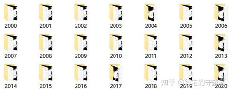 全国人口密度数据（2000 2020年） 知乎