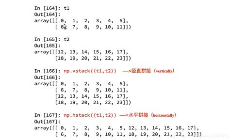 numpy中的nan和常用方法 numpy nan csdn博客