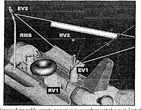 Figure 3 From Human Robot Teaming In A Multi Agent Space Assembly Task Semantic Scholar