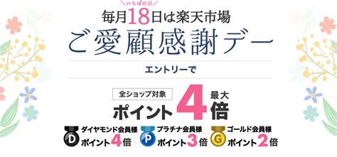 【楽天市場】ご愛顧感謝デーは楽天0と5の日よりお得？！毎月18日は ポイント最大4倍 節約できるかな？