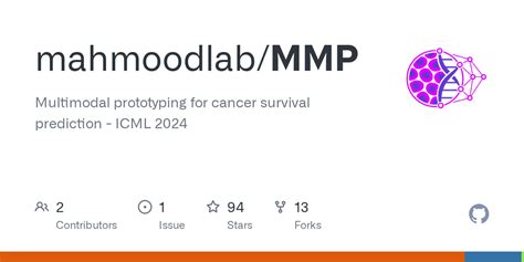 Github Mahmoodlabmmp Multimodal Prototyping For Cancer Survival Prediction Icml 2024