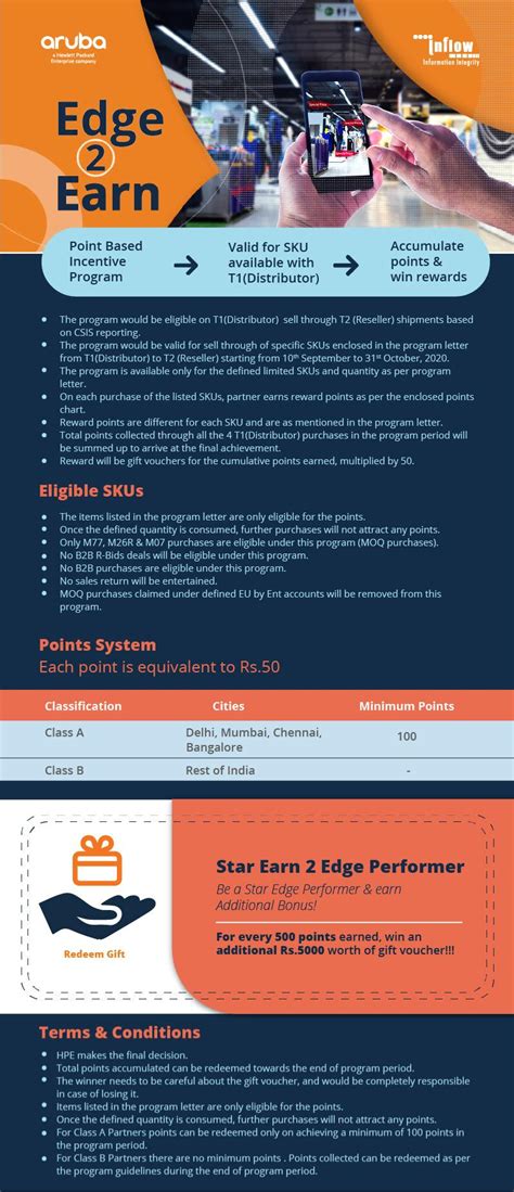 Deepesh Pandare Posted On Linkedin