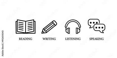 Language Skill Icon Set Speaking Listening Reading Writing Education