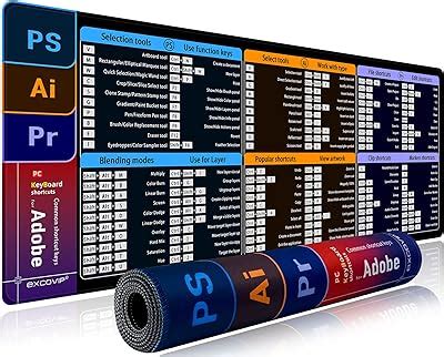 Excel Shortcut Keys Mouse Pad Extended Large XXL Cheat Sheet Gaming Mousepad PC Office