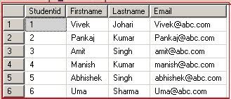 Different Ways To Create A Table And Insert Data Into The Table Codeproject
