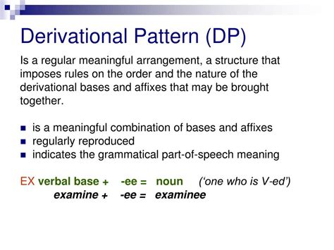 Ppt Word Formation Word Derivation Lecture 4 Powerpoint