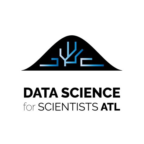 Kaggle The Good The Bad And The Code Data Science For Scientists Atl