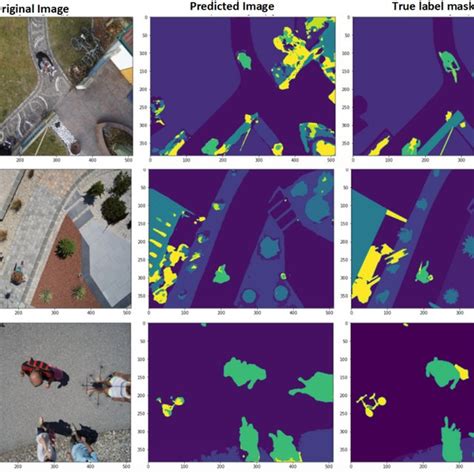 An Efficient Real Time Object Segmentation System For Aerial Drone