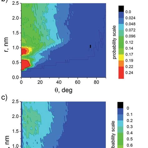 The Chemical Structure Of The R Bapb Polyimide Repeating Unit Download Scientific Diagram