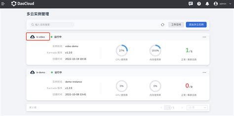 多云实例介绍 Daocloud Enterprise