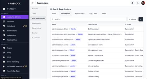 Saas Roles And Permissions Saasrock Documentation