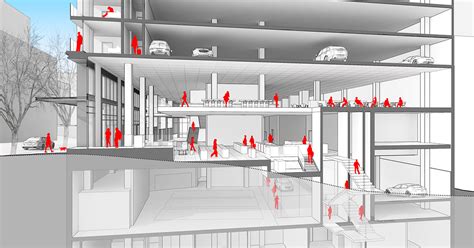Permitting A New Developmentshell Building Full Service Permit