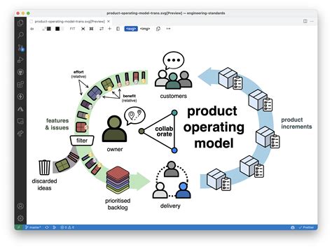 Export Dynamic Svg Theme Will Automate Light And Dark Color Scheme · Issue 371 · Hediet