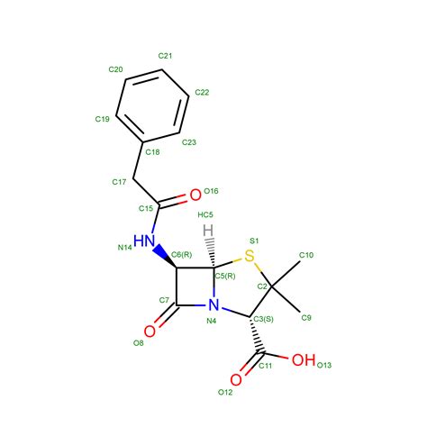 Rcsb Pdb 1uob Deacetoxycephalosporin C Synthase Complexed With 2 Oxoglutarate And Penicillin G