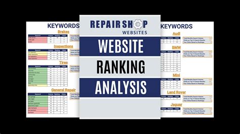 Website Ranking Analysis