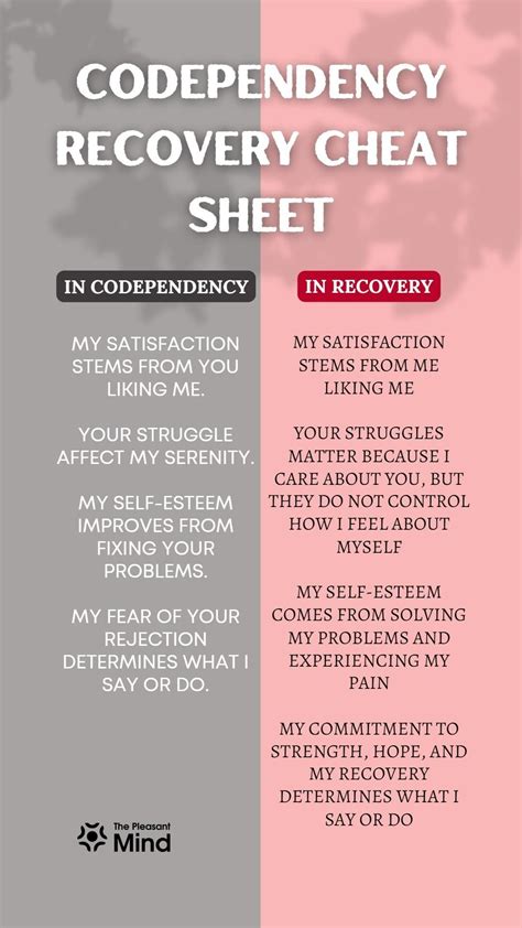 15 Helpful Things To Say To Hurting People Artofit