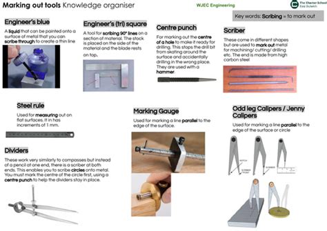 Engineering Marking Out Tools Knowledge Organiser Teaching Resources