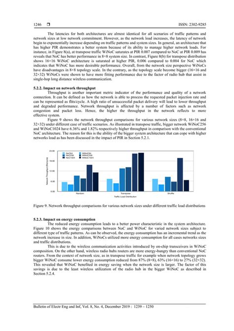 Comparative Performance Evaluation Of Routing Algorithm And Topology Size For Wireless Network