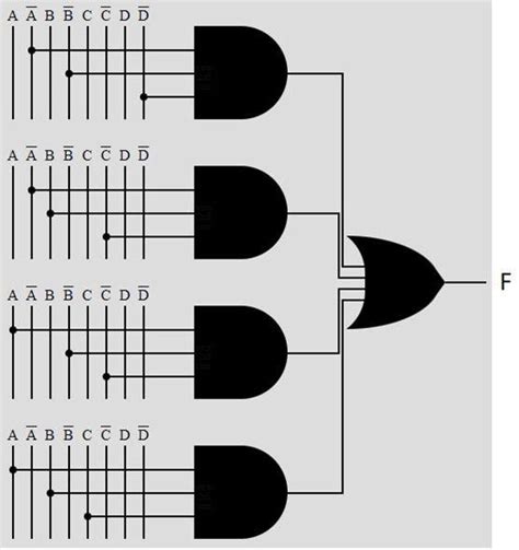 Solved Can You Please Let Me Know The Software Used In Below