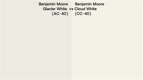Benjamin Moore Glacier White Vs Cloud White Side By Side Comparison