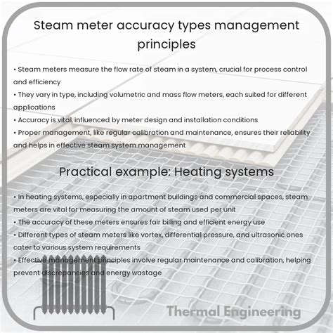 Steam Meter Accuracy Types Management Principles