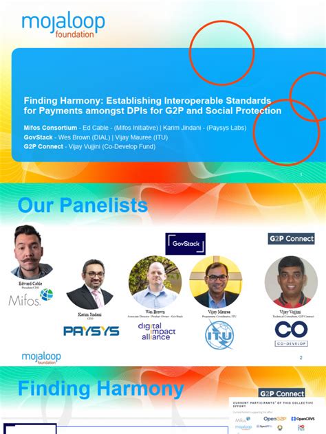 Mojaloop G2p Payments Standards Panel Mar 2023 Rwanda Community