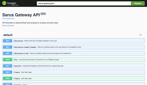 sarus technologies api developer docs apis sdks and auth api