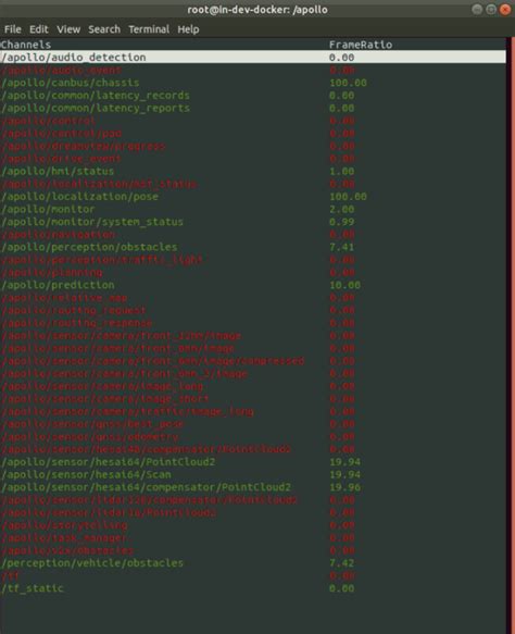 Perception Module Involves Tracking · Issue 13889 · Apolloautoapollo · Github