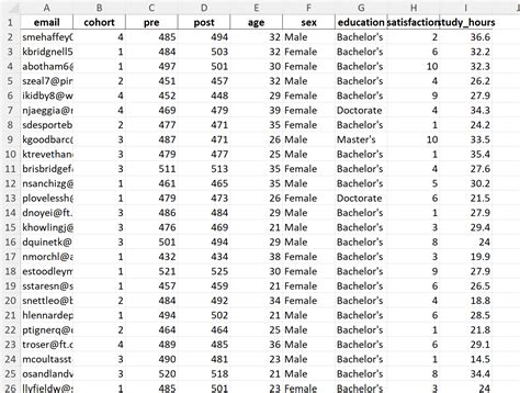 How To Understand The Relationship Between Pandas Openpyxl And Power Query Python Bloggers
