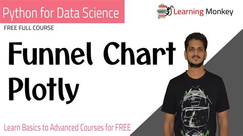 Funnel Chart Plotly Lesson 311 Python For Data Science