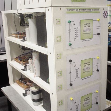Pwm Strategy A Sine And Triangular Waveform B S1s4 Pwm Pulses C