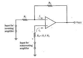 Output Offset Voltage And Input Offset Current Operational Amplifiers Types Tutorials Series