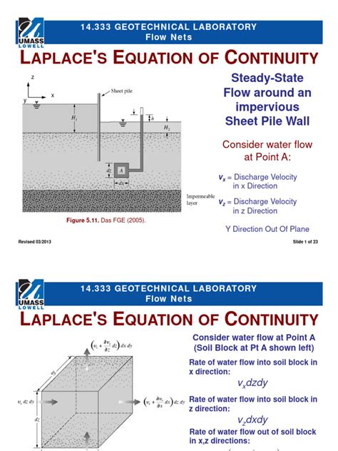 Flow Net Pdf Discharge Hydrology Permeability Earth Sciences