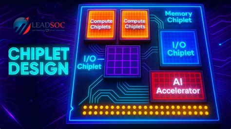 Chiplet Design A Paradigm Shift In Semiconductor Innovation