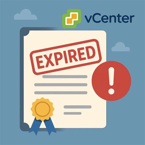 Vcenter Certificate Expired Marco Luvisi