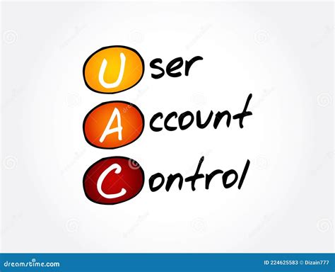UAC User Account Control Acronym Technology Concept Background Stock Image CartoonDealer