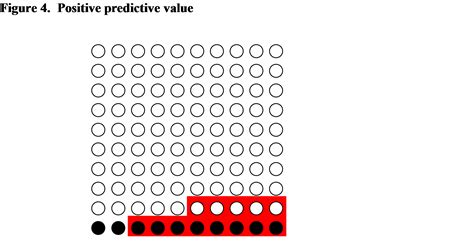 Software Recommendation How To Draw A Circle Grid With Editable Colours And Background