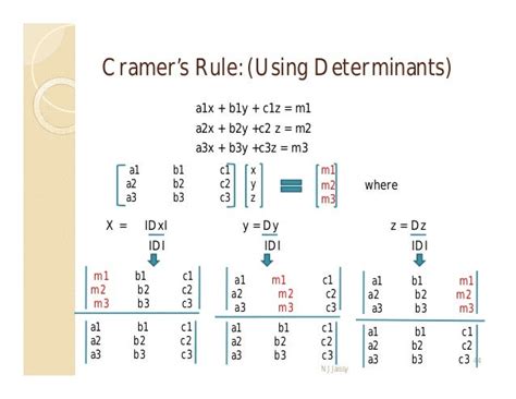 Matrices