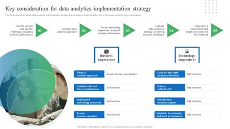 Toolkit For Data Science And Analytics Transition Key Consideration For