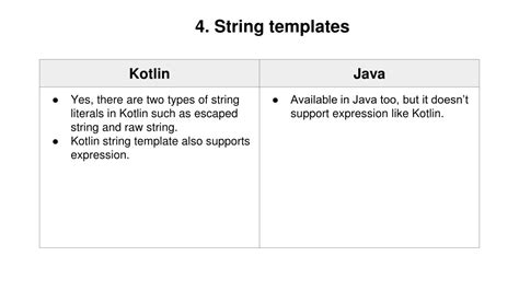 Ppt Kotlin Vs Java Powerpoint Presentation Free Download Id8507827
